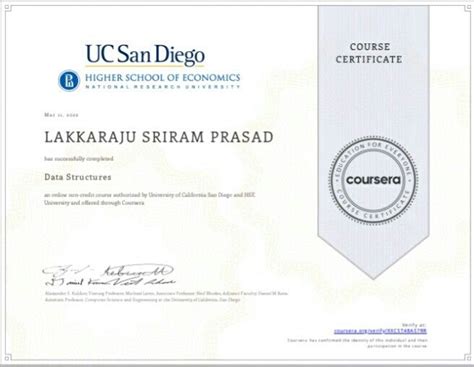 Lakkaraju Sriram Prasad On Linkedin I Have Successfully Completed Data