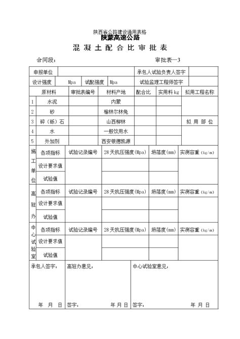 道路沥青混凝土配合比设计 土木在线