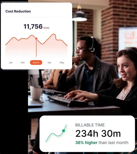 What Is Employee Task Tracking Complete Guide