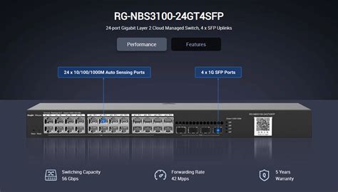 Ruijie Reyee Port Gigabit Layer Cloud Managed Non Poe Switch