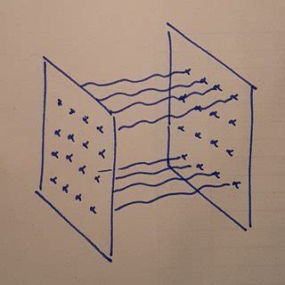Tikz Pgf How To Draw A Point Grid Over A Relatively Positioned Image Tex Latex Stack Exchange