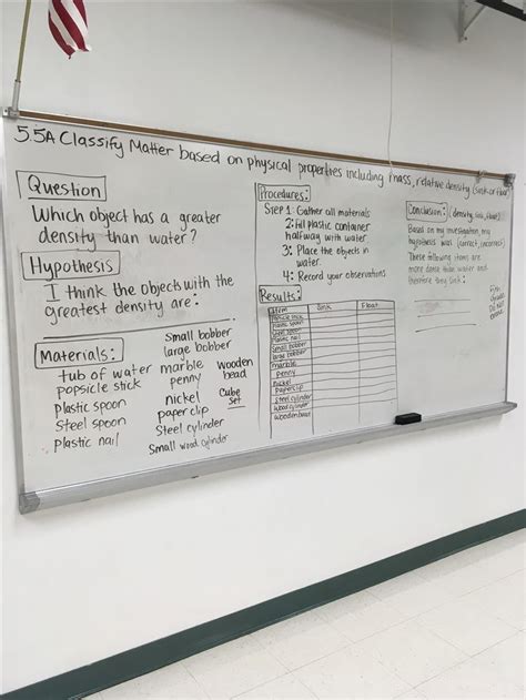 Densitysinkandfloat Investigation Hypothesis Physical Properties Physics