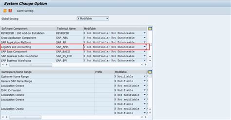 Cant Enhance Any Object In Sap System Sapcodes