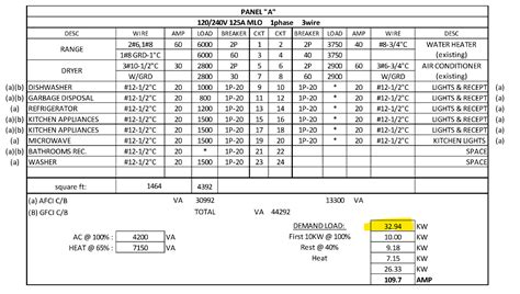 How Was This Demand Load Calculated R Electricalengineering