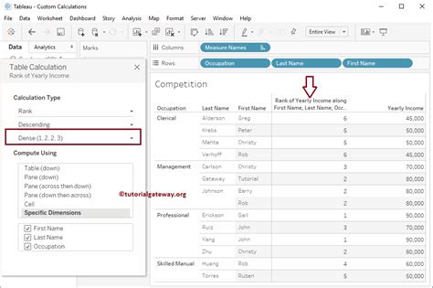 Tableau Rank Calculation Basic