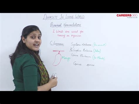 Binomial Nomenclature NEET MCQ NEET Practice Questions Answers