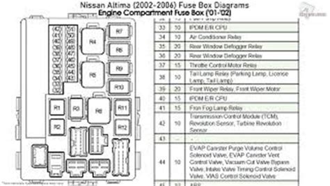 2010 Nissan Murano Fuse Box Diagram