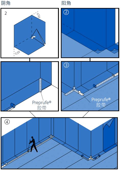 预铺胜®preprufe®300r和160r防水卷材 Gcp Applied Technologies