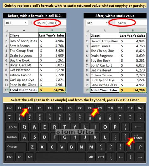 Tom Urtis On Linkedin Replacing A Cells Formula With Its Static Value