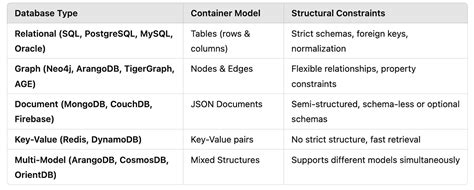 🧩 Whitespace An Invisible Language Revealing The Dual Nature Of Digital Artifacts By Dr