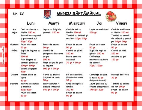 Meniu Scoala Primara Angels