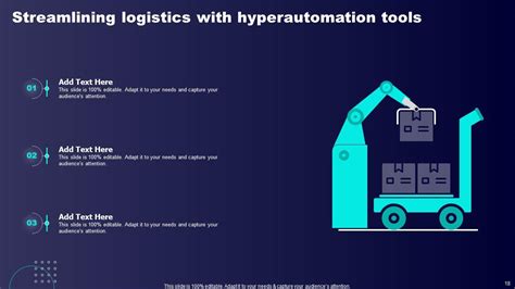 Hyperautomation Tool Powerpoint Ppt Template Bundles Ppt Template