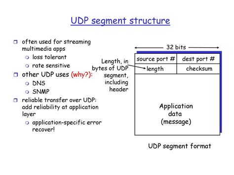 Cse4471 Computer Network Review Ppt Download