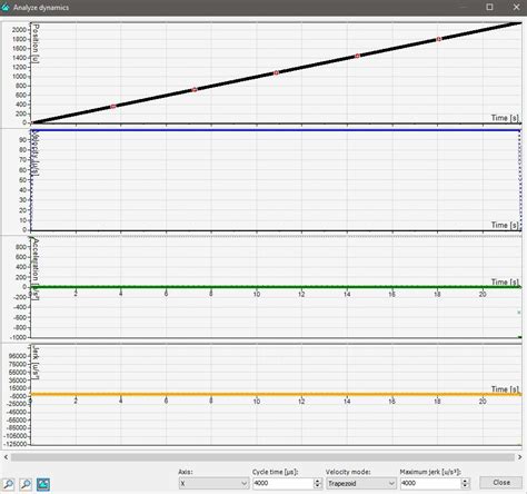CODESYS Forge CODESYS Forge Talk Motion Discontinuity Of A B C Axis Movement