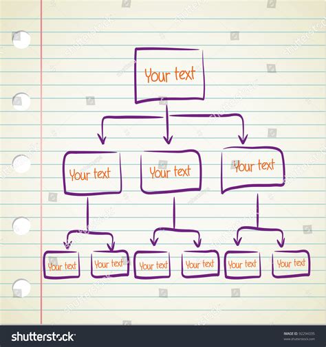 Blank Hierarchy Tree