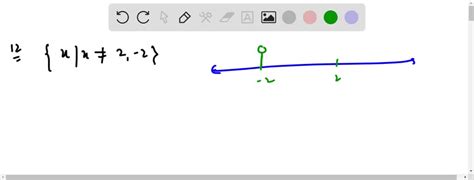 SOLVED Write The Set Using Interval Notation X X