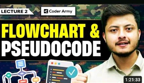 Aman Chahar On Linkedin 180daysofcode 180hard Day2 Coderarmy