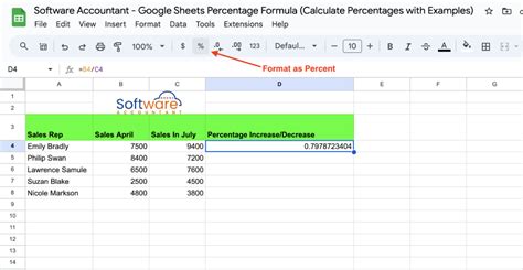 Google Sheets Percentage Formula Calculate Percentages With Examples
