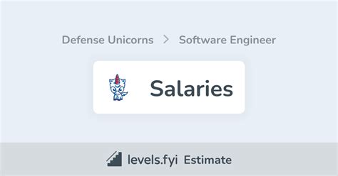 Defense Unicorns Software Engineer Salary Levelsfyi