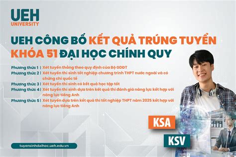 Chuyển Giao Miễn Phí Hệ Thống E Learning Ueh Global Learning Management System Lms Đại Học