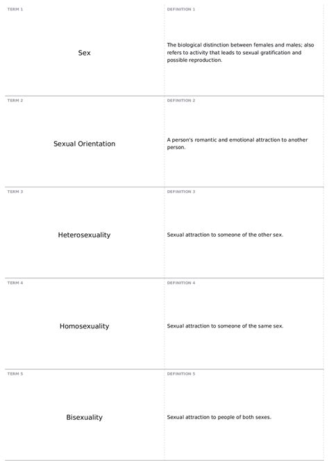 Sex And Sexuality Terms Definitions And Historical Context Quizzes