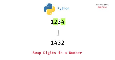 python program to swap two digits in a number data science parichay