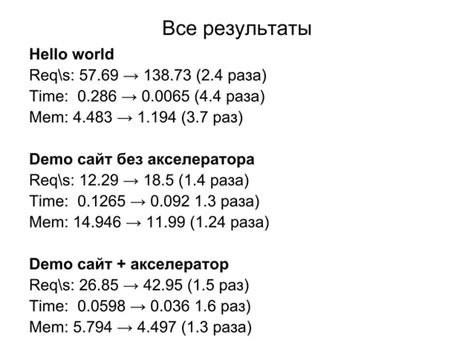 Zfconf 2010 Performance Of Zend Framework Applications Ppt