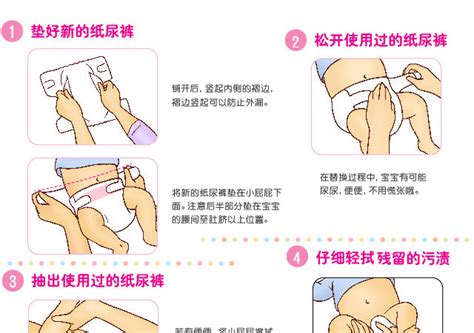 七张图 告诉你如何为宝宝换纸尿裤