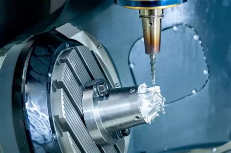 How To Calculate CNC Machining Cost Capable Machining