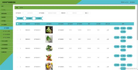 基于spring boot的乐乐农产品销售系统的设计与实现 基于springboot的乐乐农产品销售系统的设计与实现毕业论文 csdn博客