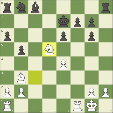 Why Would Black Play Kd6 From A Tactics Book R Chessbeginners