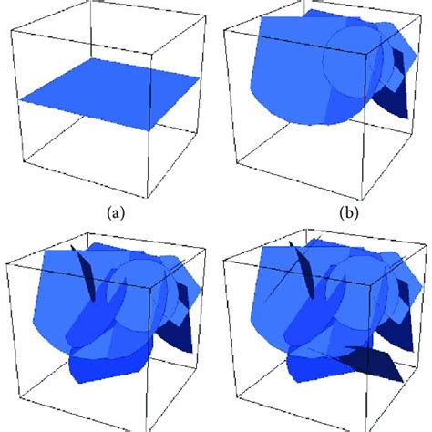 Variation In Equivalent Permeability With Fracture Density For 3d Dfn H Download Scientific