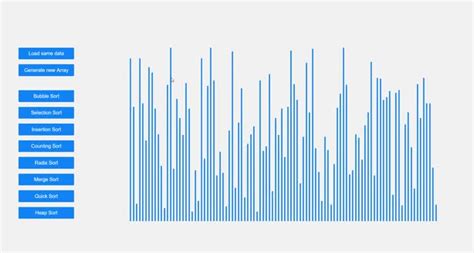 Abhilash Kn On Linkedin Reactjs Sorting Javascript Algorithms