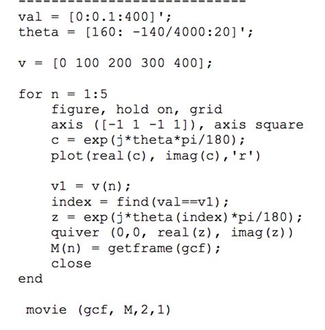 Solved Consider The Following MATLAB Code What Do Chegg