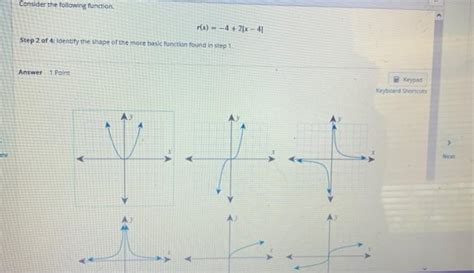 Solved Consider The Following Function R X 4 2x 41