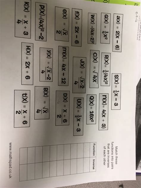 Solved Match These Functions Into Pairs That Are Inverses Of Chegg Com