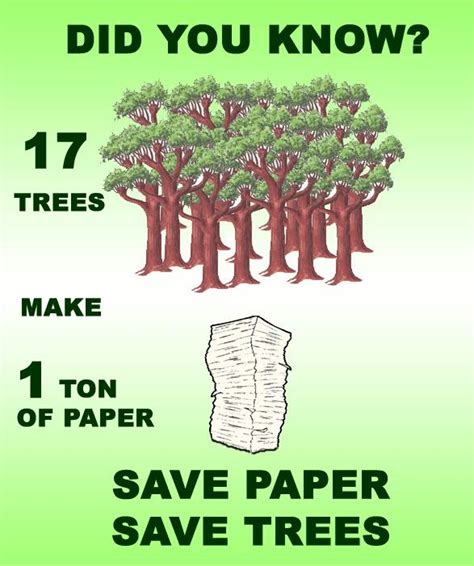 Save Trees Quotes QuotesGram