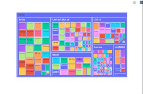Analysing Global Climate Change Using Python And GridDB GridDB Open Source Time Series