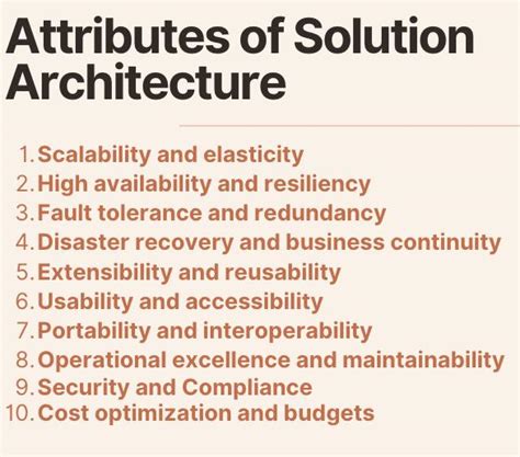 Saurabh Gangrade On Linkedin Dp24uqyb