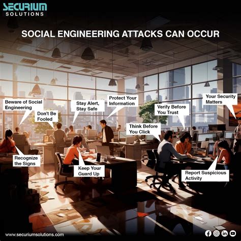 Cybersecurity Security Technology Infosec Ethicalhacking Tech Linux Cyber