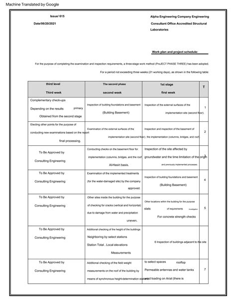 Technical Report Building Structural Assessment Rehabilitationpdf