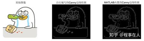 canny边缘检测算法 知乎