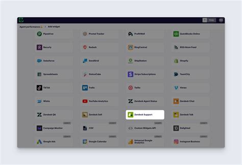 How To Create A Tv Dashboard For Zendesk Complete Guide Geckoboard Blog