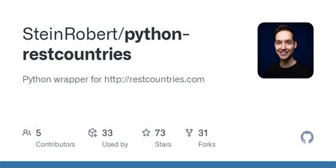 Github Steinrobertpython Restcountries Python Wrapper For