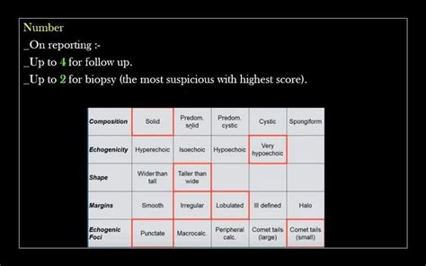 Pin By Stelios Daskalogiannis On Thyroide Composition Scores