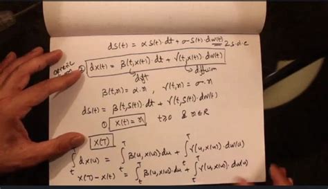 Cheatsheet Of 35 Must Study Models And Equations For Any Quantitative