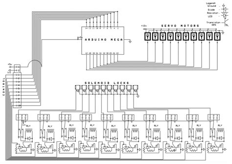 Schematic Diagram Of The System Download Scientific Diagram