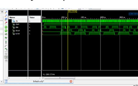 Figure 1 From Design Of Bch Decoder Based On Multi Bit Error Correction Codes Using Vhdl