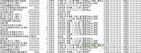 使用python抓取App数据 知乎