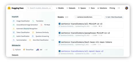 Advanced Topic Modeling With Bertopic Pinecone